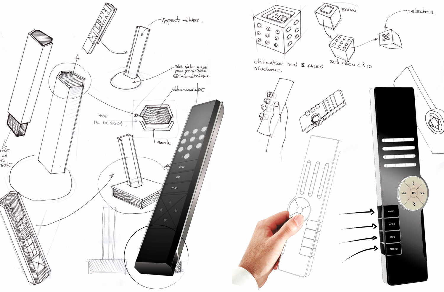 Objet d’édition – Produit de grande consommation – Prototypage ...